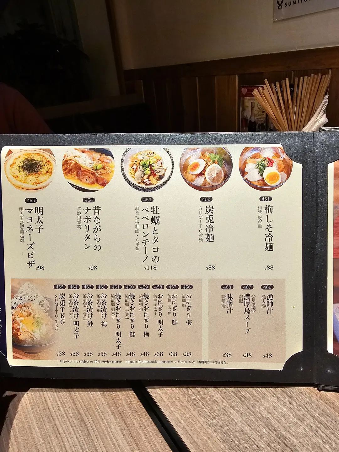 Sumito's Menu - Japanese Robatayaki Izakaya in Wan Chai QRE Plaza Hong ...