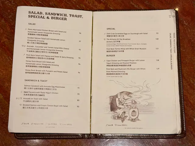 Alchemy ORIGIN – 香港鰂魚涌太古坊的西式咖啡店 | OpenRice 香港開飯喇