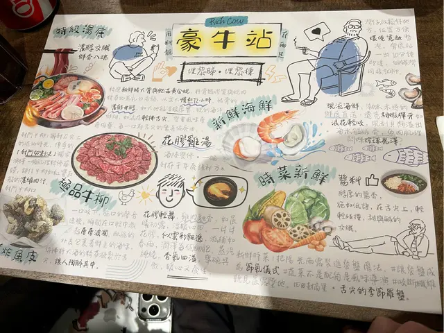 Rich Cow - Hong Kong Style Hot Pot in Wan Chai Hong Kong | OpenRice ...